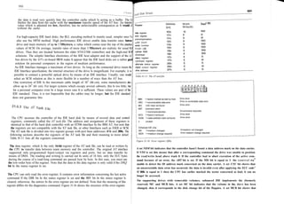Ide | PDF | Operating Systems | Computer Software and Applications