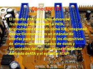 Ide | PPT