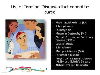 Terminal Illness | PPT