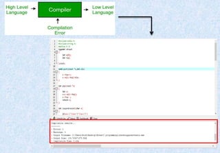 ide-201205125206.pdf