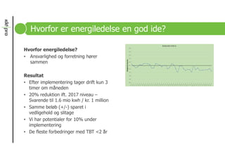 Kom godt i gang med energibesparelser: Idé Pro | PDF