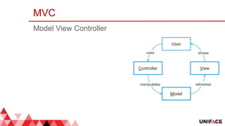 Uniface 10 IDE Under the Hood | PPT
