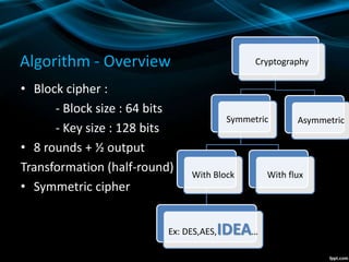 Idea | PPTX | Programming Languages | Computing