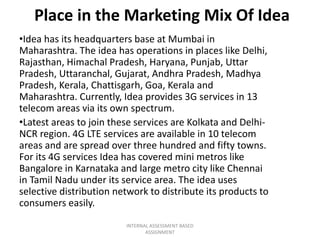 Marketing Mix of IDEA | PPTX