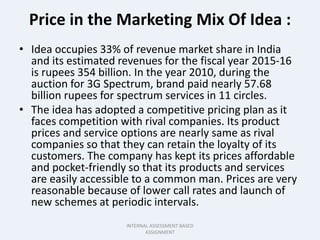 Marketing Mix of IDEA | PPTX