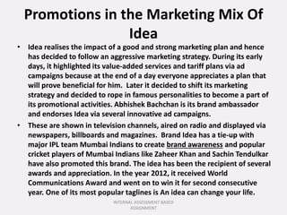 Marketing Mix of IDEA | PPTX
