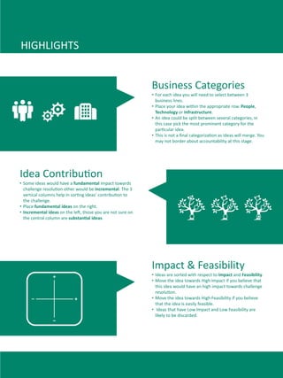 Idea assessment-canvas | PDF | Business | Business and Finance
