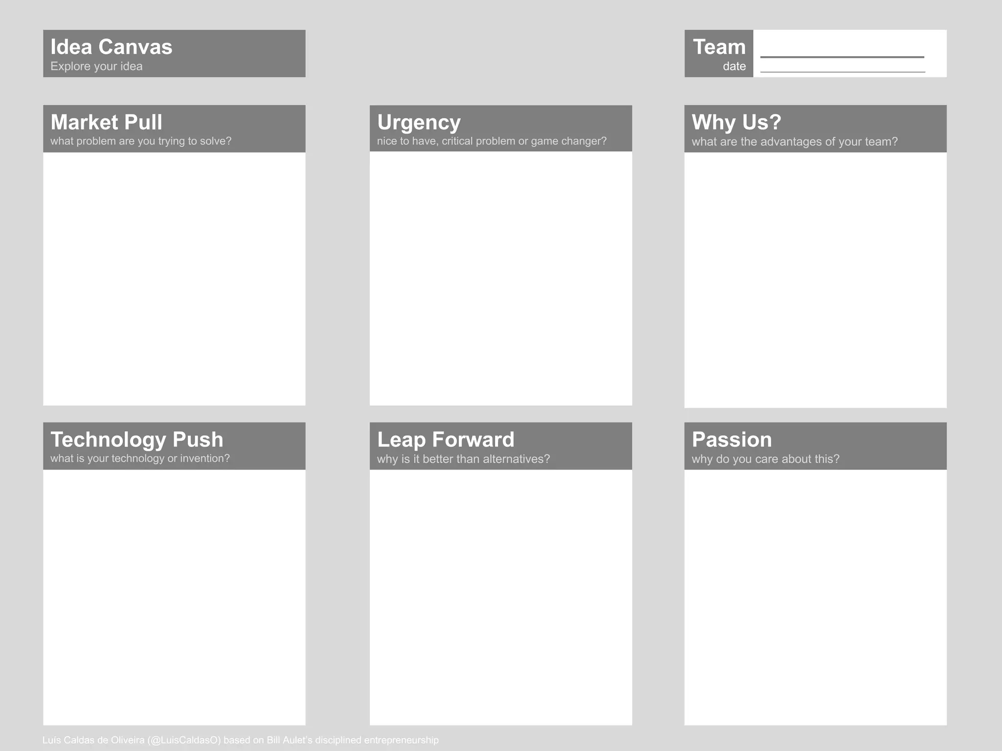 Idea canvas | PDF | Business and Finance