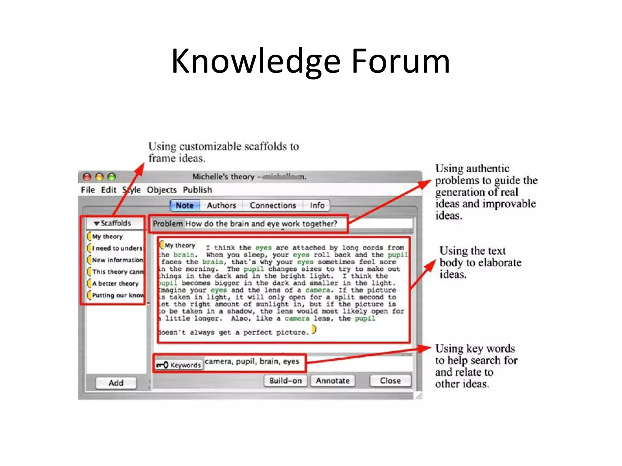 Idea centered knowledge building environment | PPT