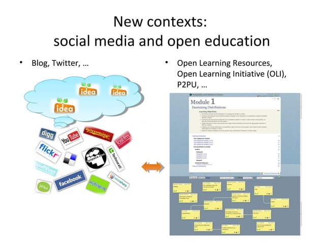 Idea centered knowledge building environment | PPT