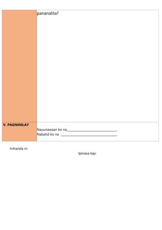 IDEA-EXEMPLAR FILIPINO 3 Q2 W5.docx