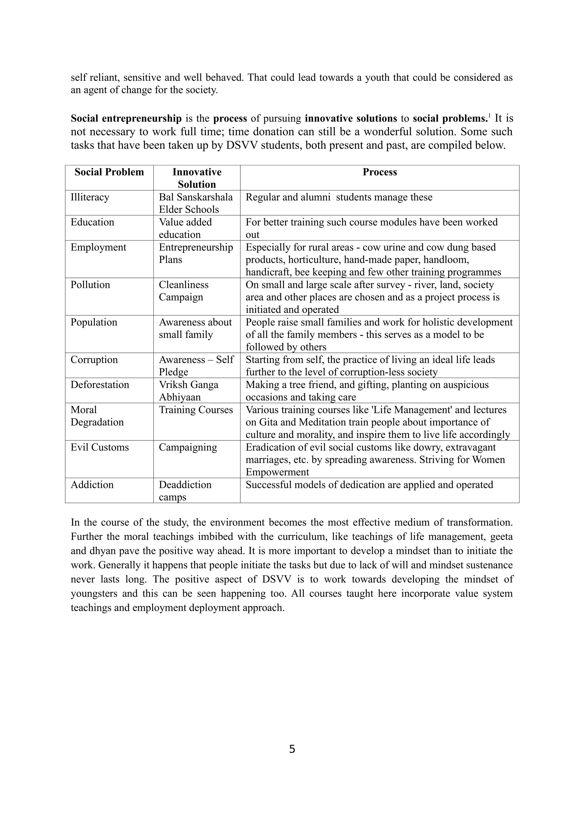 Idea gopal-krishna-sharma-dsvv | PDF