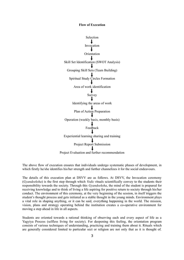 Idea gopal-krishna-sharma-dsvv | PDF