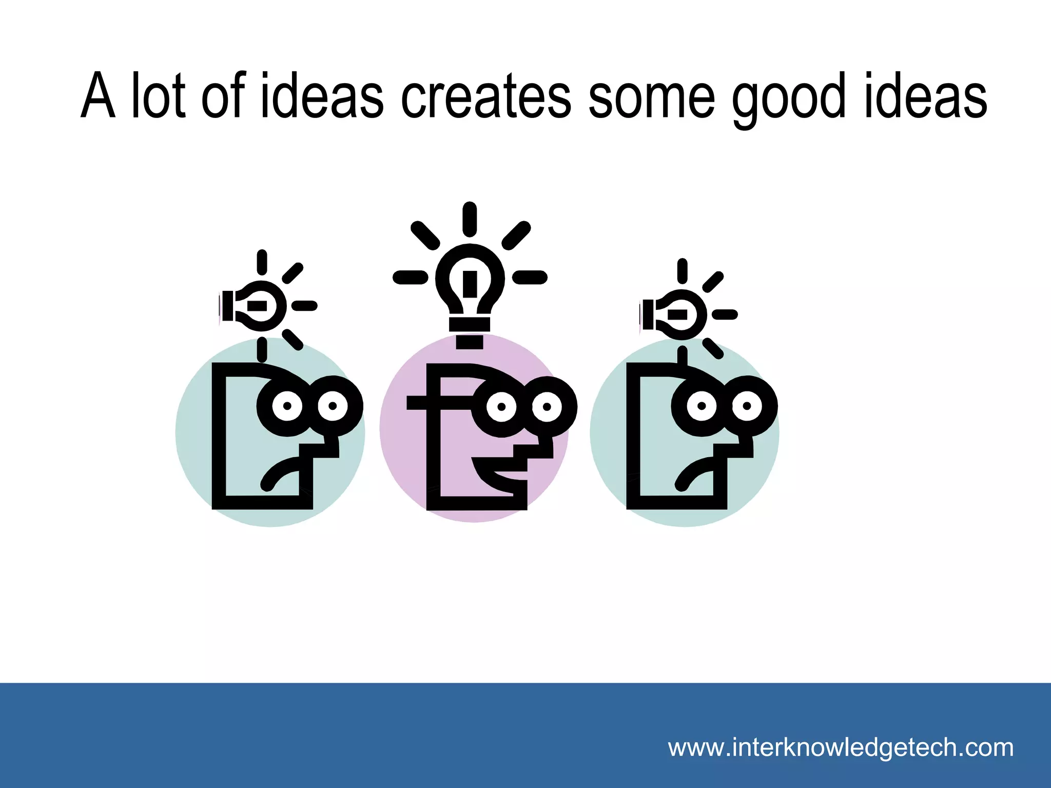 Idea Management | PPT
