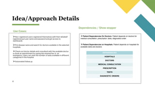 Idea-Presentation-Format-SIH2023-College[1].pptx | Healthcare Industry ...