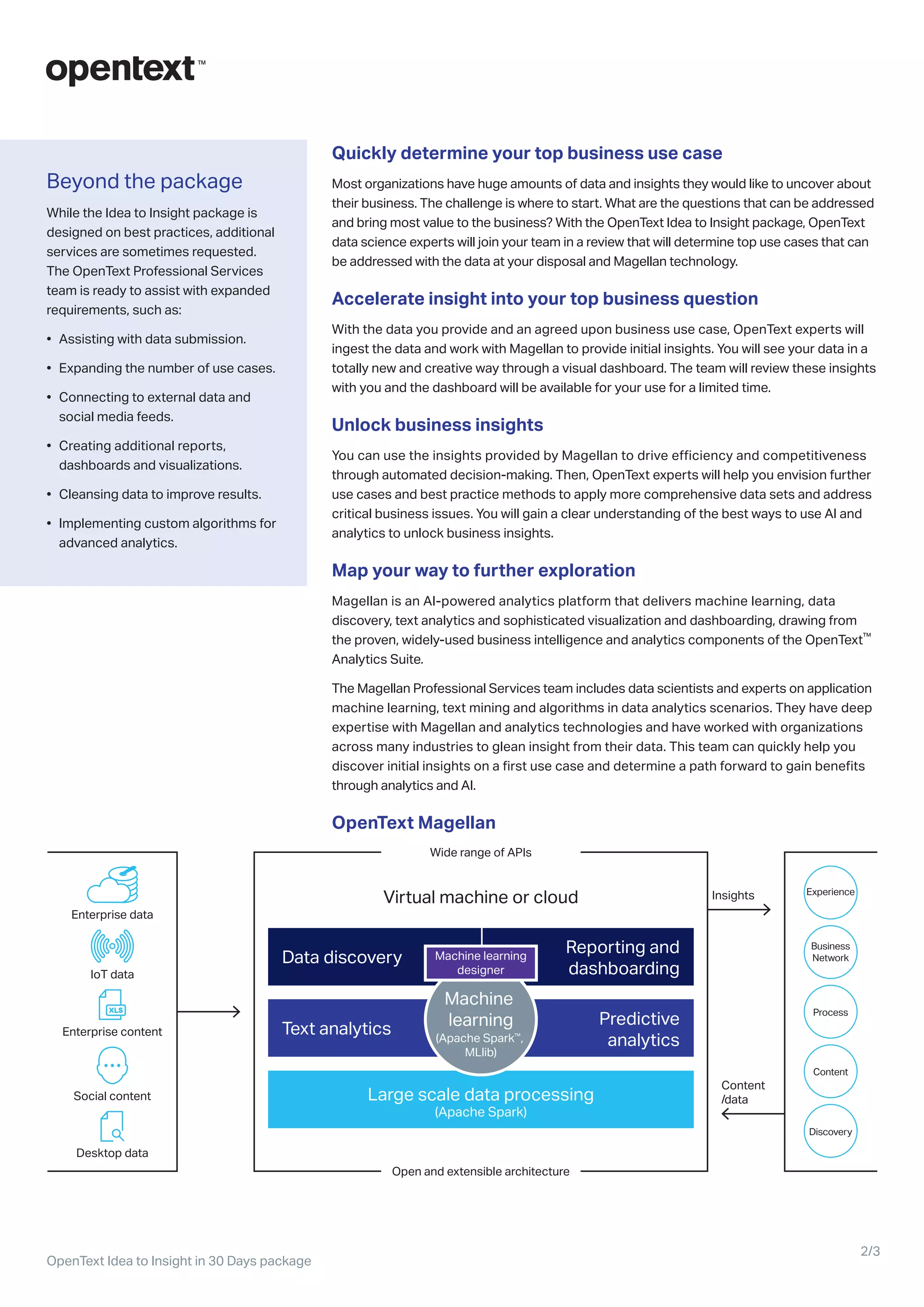 Idea to Insight | PDF