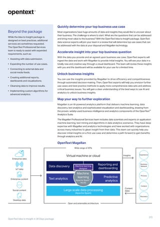 Idea to Insight | PDF