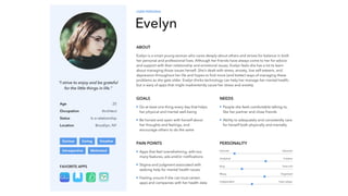 idea2MVP template | PDF