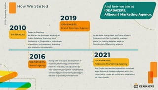 IDEABAKERS COMPRO 2022.pdf