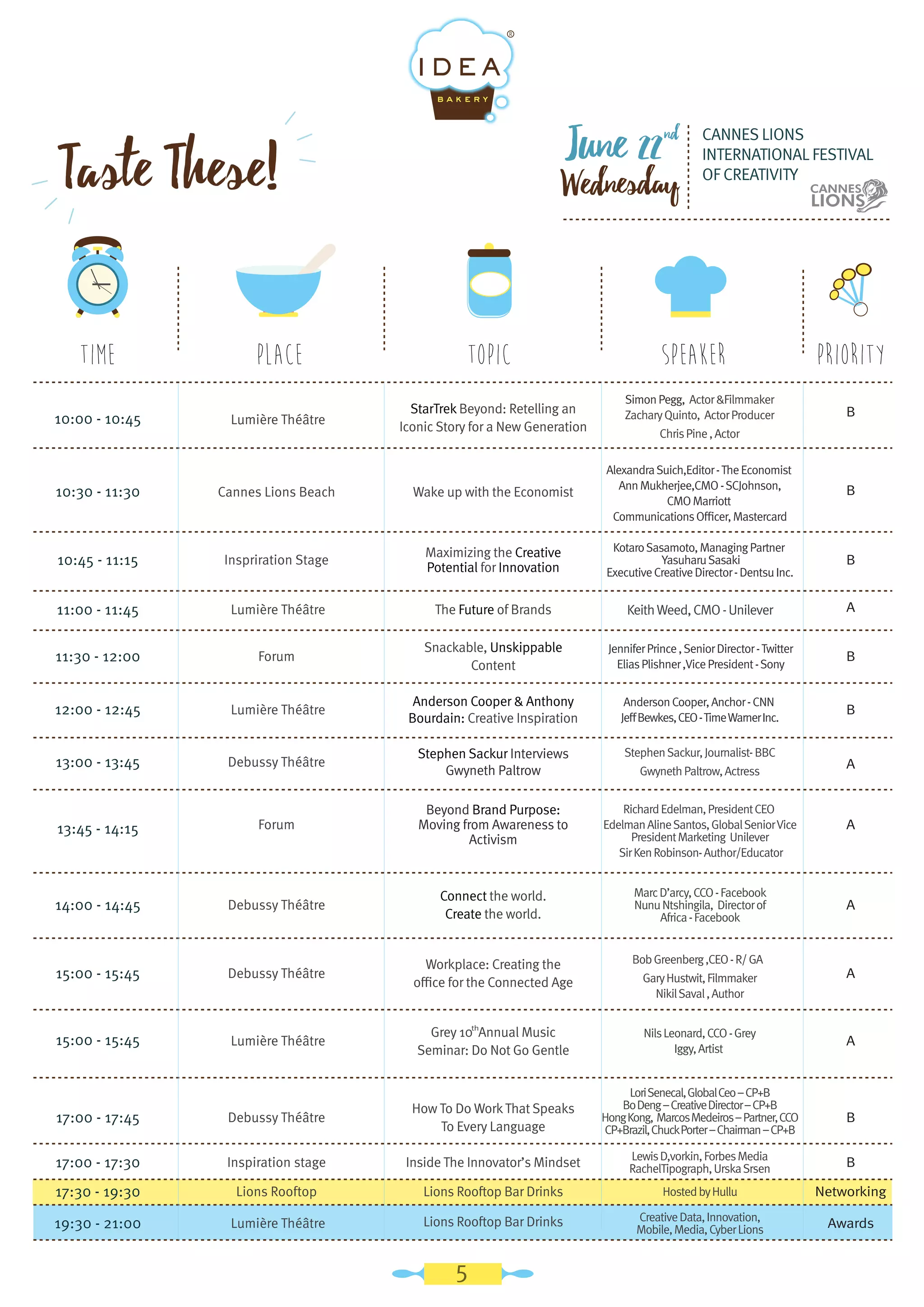 How to Cannes Recipe by Idea Bakery | PDF