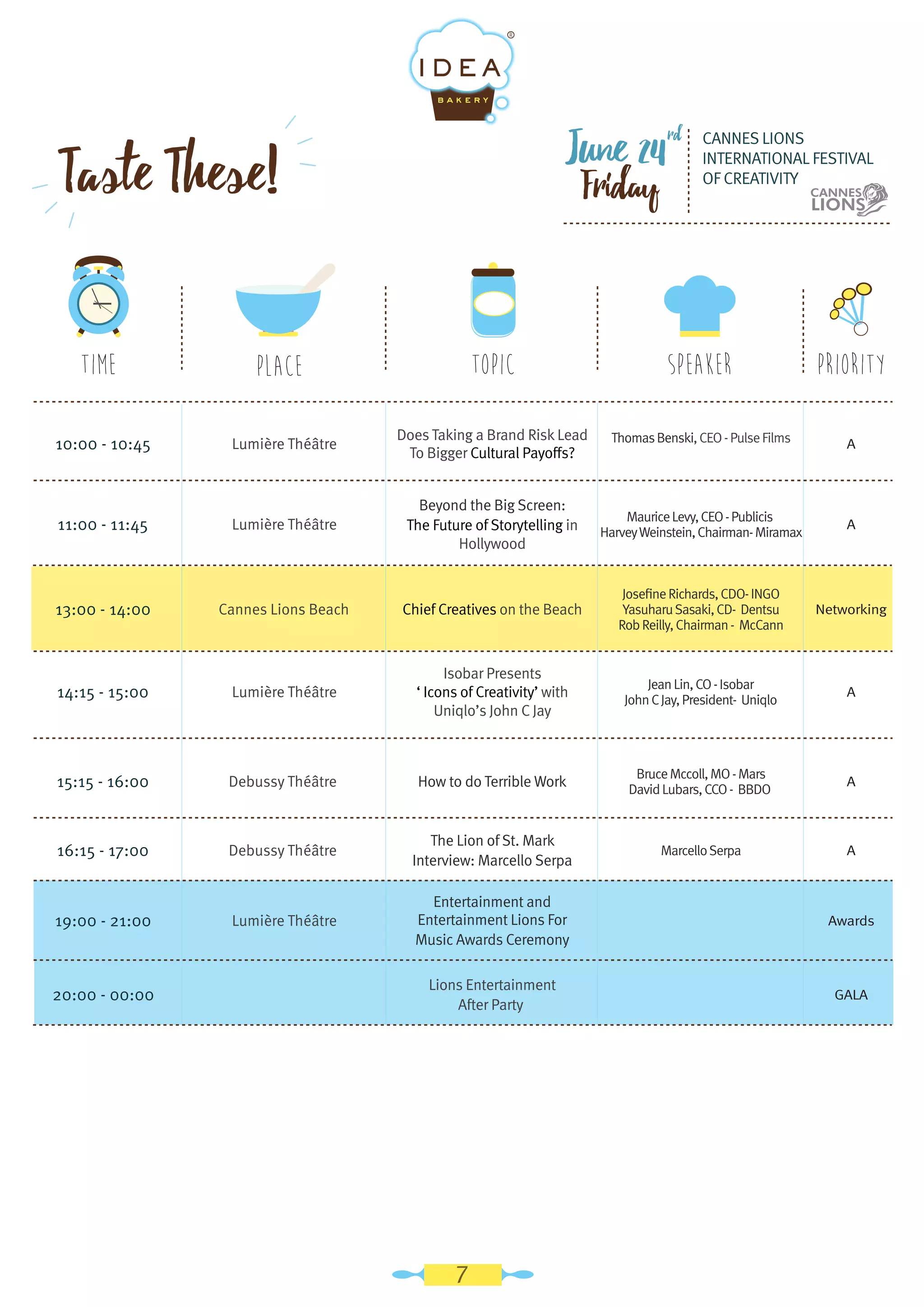 How to Cannes Recipe by Idea Bakery | PDF