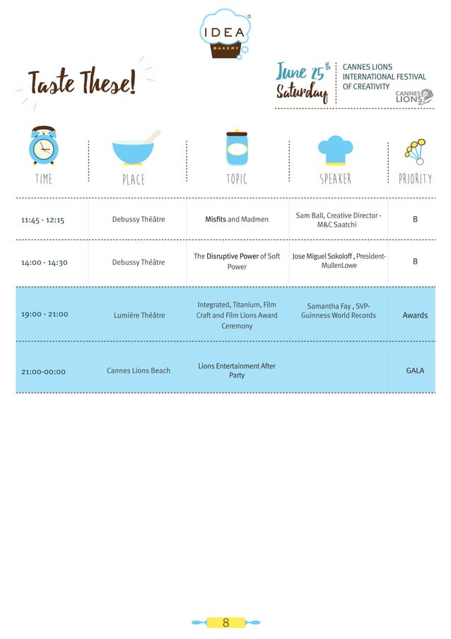 How to Cannes Recipe by Idea Bakery | PDF
