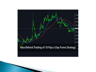 Idea Behind Trading of 10 pips a Day Forex Strategy | PPTX