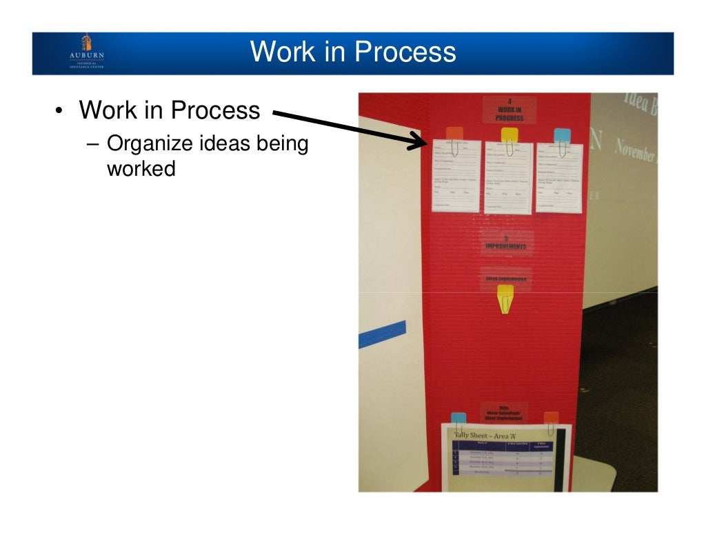 Idea board / Suggestion System - Lean