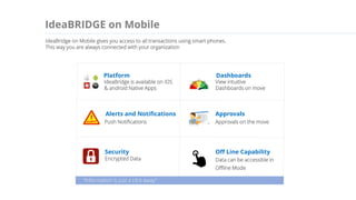 Idea bridge solution_Concept Marketing Presentation | PPT