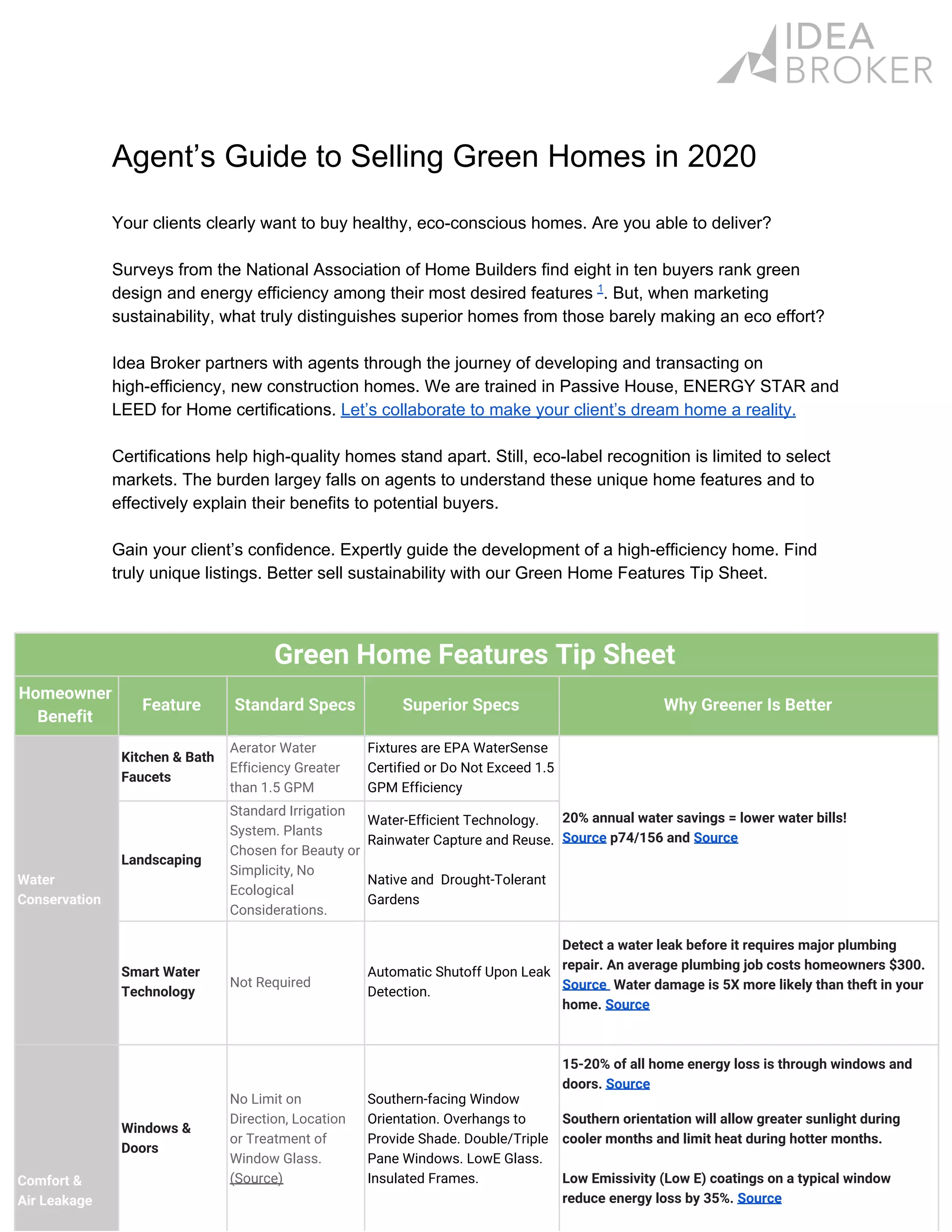 Better sell sustainability with our Green Home Features Tip Sheet. | PDF