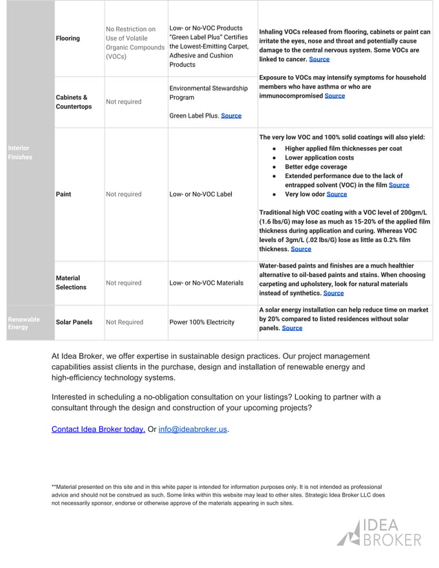 Better sell sustainability with our Green Home Features Tip Sheet. | PDF