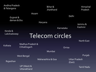 Telecom sector presentation on Idea cellular | PPTX