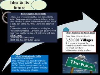 Idea Cellular Presentation | PPT