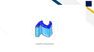 Idea conceptualisation example | PPTX