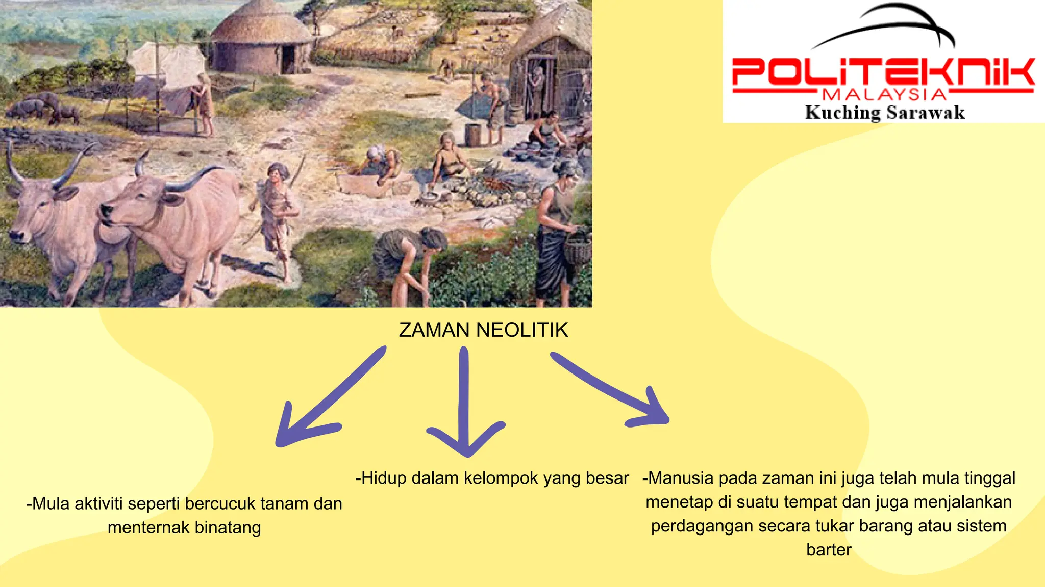 Idea dan perkembangan etika serta amalannya dalam Peradaban dunia.pdf