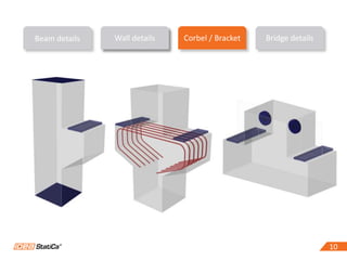IDEA StatiCa Concrete details | PPTX