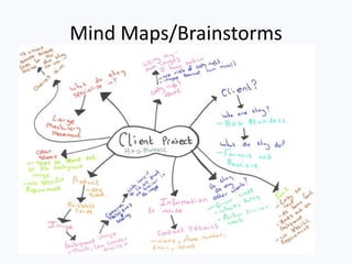Idea development pro forma | PPT