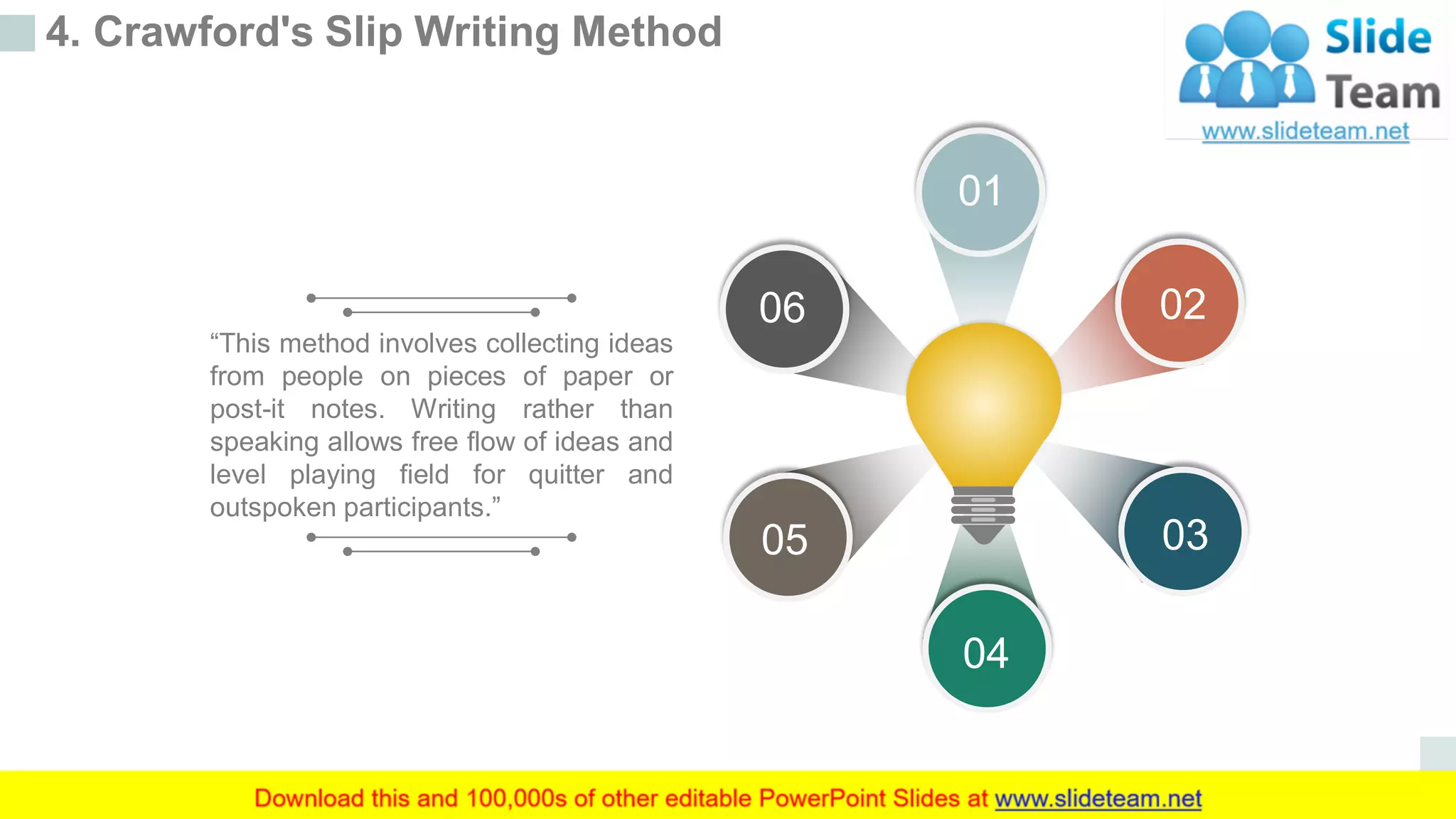 Idea Development Process Strategies And Architecture Complete ...