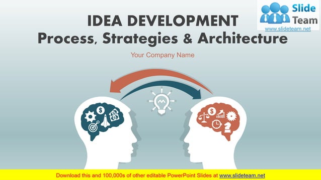 Idea Development Process Strategies And Architecture Complete ...