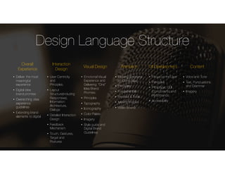 Idea digital language - UX moodboard and content writing | PPT