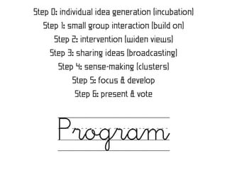 Idea factory workshop | PDF | Internet | Computing