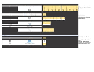 Idea for ineractive programming language | PPT