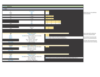 Idea for ineractive programming language | PPT