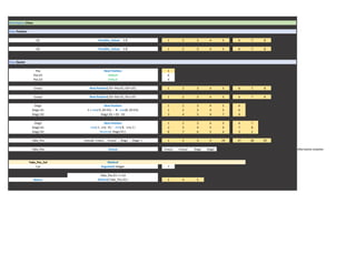 Idea for ineractive programming language | PPT
