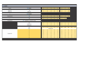 Idea for ineractive programming language | PPT