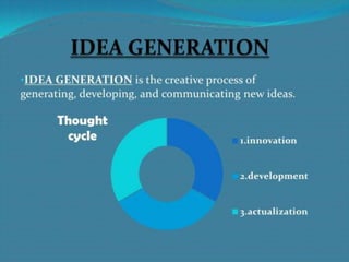 Idea generation | PPTX