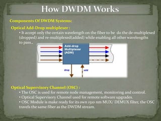 Idea Huawei DWDM-Training.pptx
