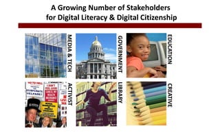 Digital Citizenship & Digital Literacy: What's the Connection? | PPTX