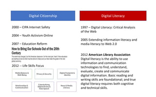 Digital Citizenship & Digital Literacy: What's the Connection? | PPTX