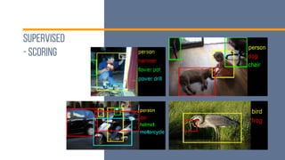 TensorFlow London 17: Practical Reinforcement Learning with OpenAI | PPT